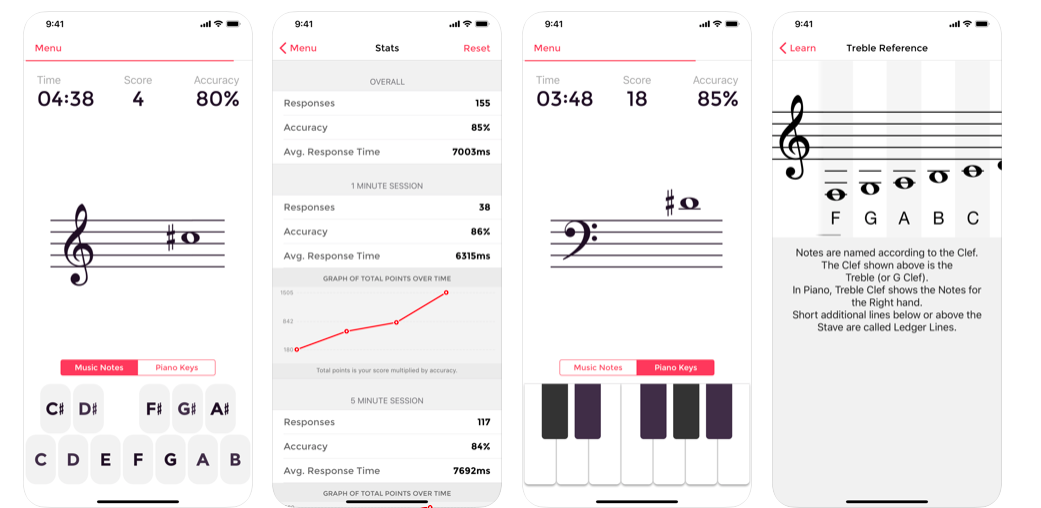 5 Apps That Will Help Improve Your Musicianship Skills | Theatre ...